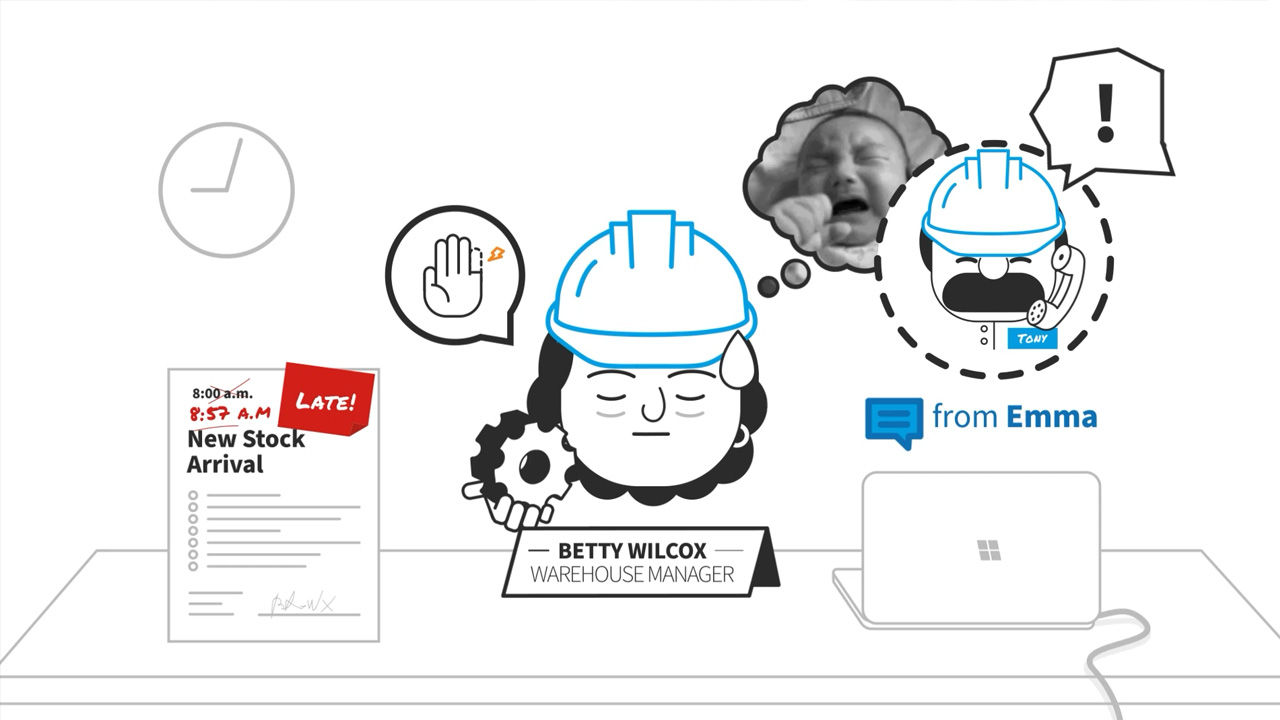 User Centered Design (UCD). Definisi User Centered Design | by ... User Centered Design (UCD). Definisi User Centered Design | by ...