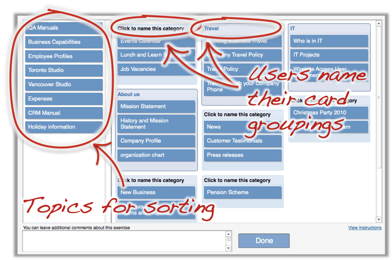 The Pros And Cons Of Card Sorting In UX Research IxDF