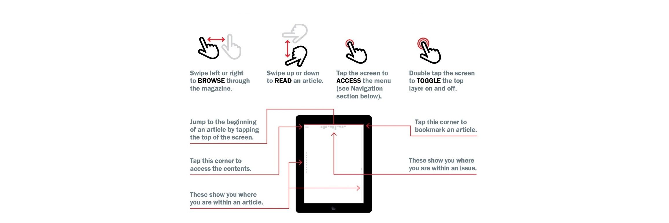 First Time Use Experience (FTUE): Start as you mean to go on ...