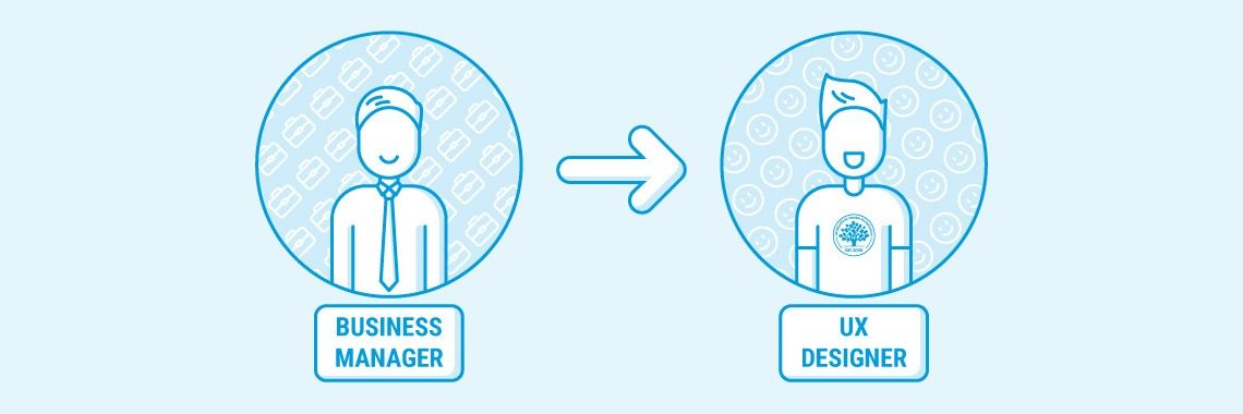 What is Interaction Design? | Interaction Design Foundation